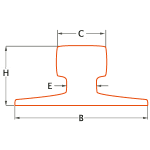 DIN Crane Rails European Standards - ArcelorMittal