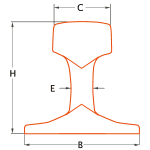 Crane Rails - ArcelorMittal