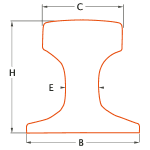 Special Crane Rails - ArcelorMittal