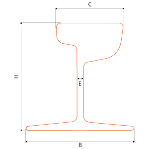 Construction Rail - ArcelorMittal