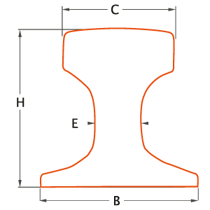 Construction Rail - ArcelorMittal